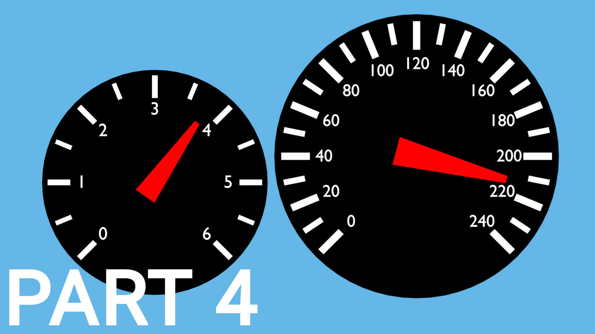 Making speedometer and tachometer textures in Blender | [Part 4] Low ...